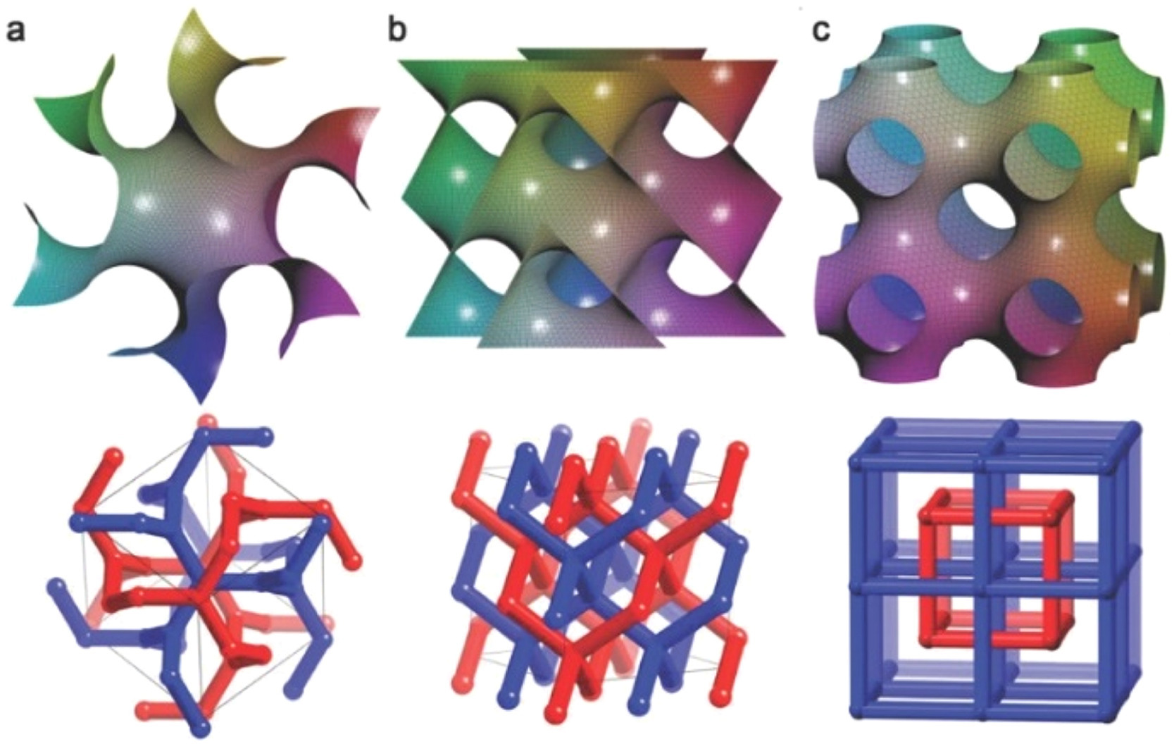 UMD Team Develops Design Optimization Framework for Ultra-High Efficiency Heat Exchangers for ...